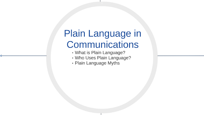 What is Plain Language and Why is it Important? by Shelly Walker on Prezi