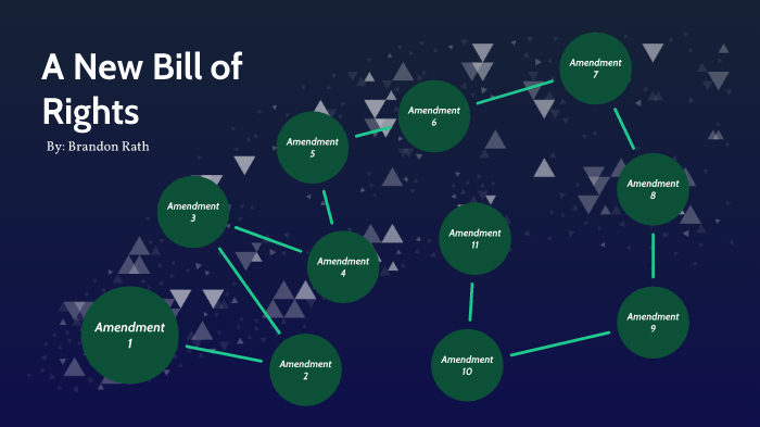 A New Bill of Rights by Brandon Rath on Prezi