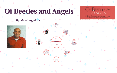 Of Beetles and Angels: by Gillian Wedlake on Prezi