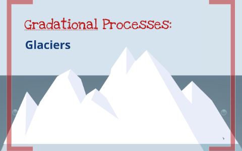 Gradational Processes: Glaciation by Margaret Liu on Prezi
