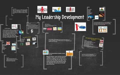 My Leadership Development by Sadeel RD on Prezi