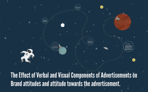 The Effect of Verbal and Visual Components of Advertisements by Rohan ...