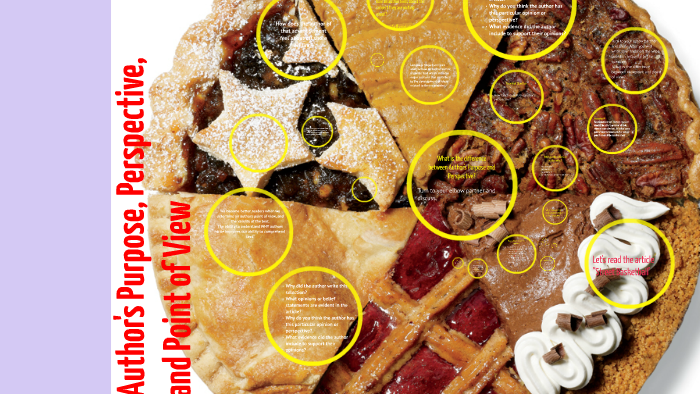 Author's Purpose, Viewpoint/Perspective, and Point of View by Archi ...