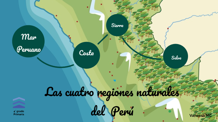 4 Regiones by Vanessa Martinez C. on Prezi
