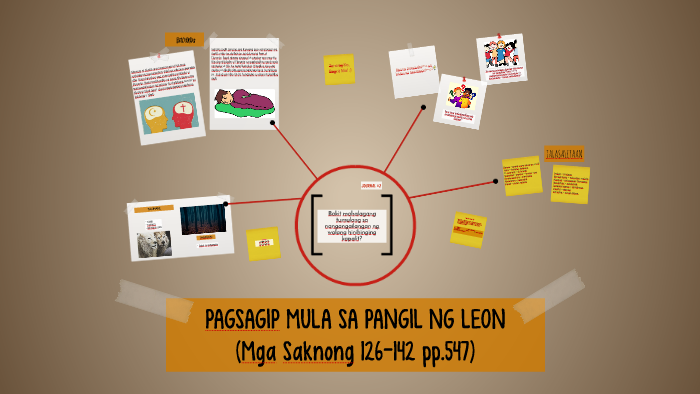 Pagsagip mula sa Pangil ng mga Leon by Maria Mae Tolosa on Prezi Pagsagip mula sa Pangil ng mga Leon by Maria Mae Tolosa on Prezi