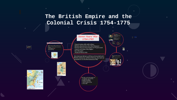 The British Empire and the Colonial Crisis 1754-1775 by Chris Steele on ...