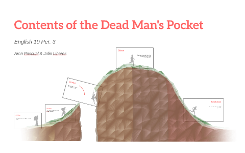 Contents of the Dead Man's Pocket by Aron Pascual on Prezi
