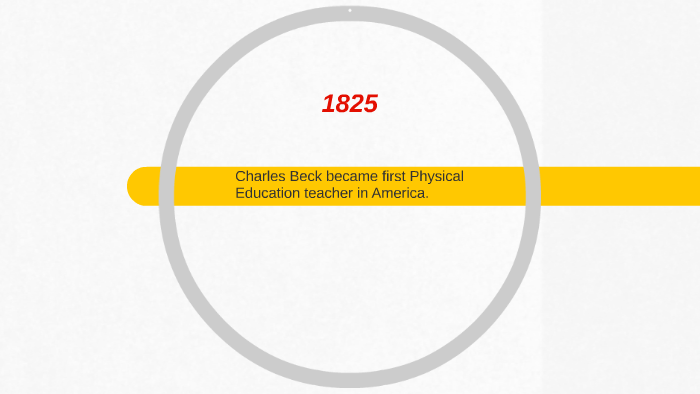1825: Charles Beck became first Physical Education Teacher by Matt ...
