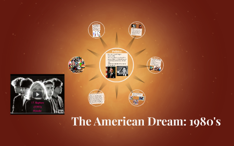 The American Dream: 1980's by Kate Streibich on Prezi
