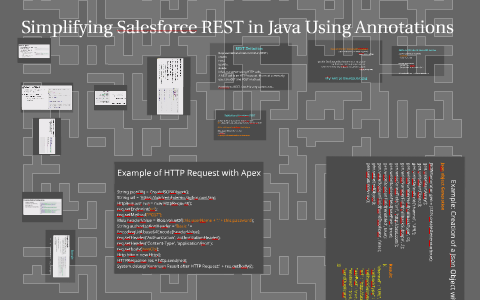 Simplifying Salesforce REST in Java Using Annotations by Jonathan Cohen on Prezi