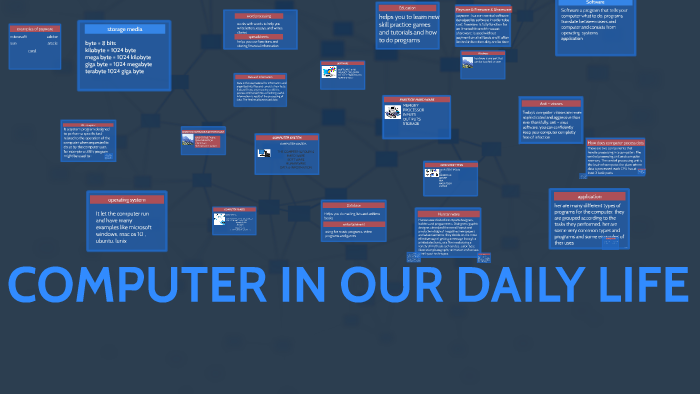 COMPUTER IN OUR DAILY LIFE by taha2015 2015 on Prezi