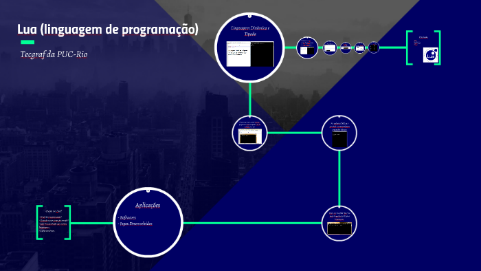 Lua (linguagem de programação) by Matheus Ribeiro on Prezi
