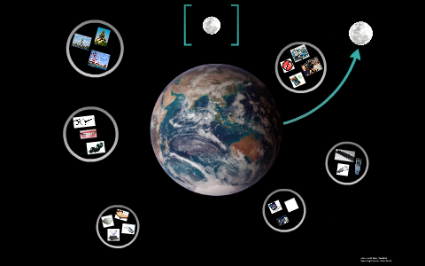 Space Race Inventions by Gracelyn Nguyen on Prezi