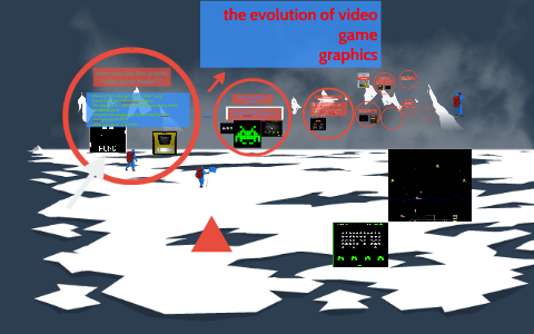 the evolution of video game graphics by jared grant on Prezi