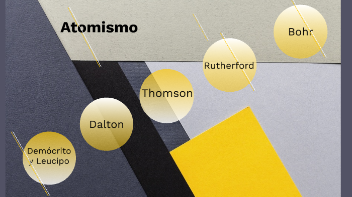 Atomismo by cesar Rodriguez on Prezi