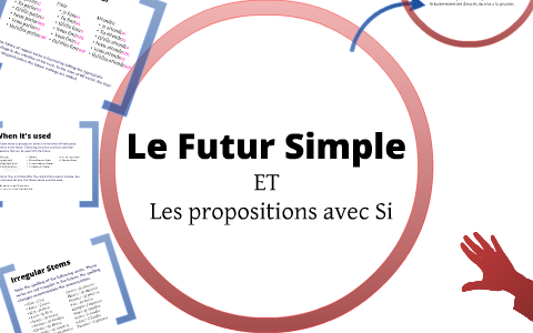 Le Futur Simple/ Les propositions avec si by Gwyneth Archer on Prezi