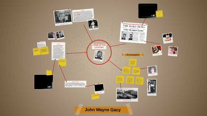 John Wayne Gacy - Crime Board by on Prezi