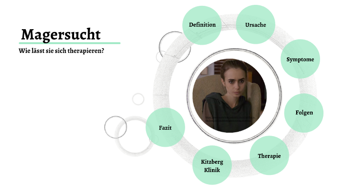 Magersucht by Miriam Sch. on Prezi