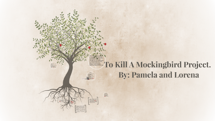To Kill A Mockingbird Project. by Pamela Gonzalez on Prezi