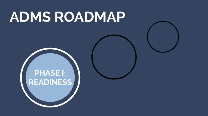ADMS Roadmap by Erica Gutierrez on Prezi