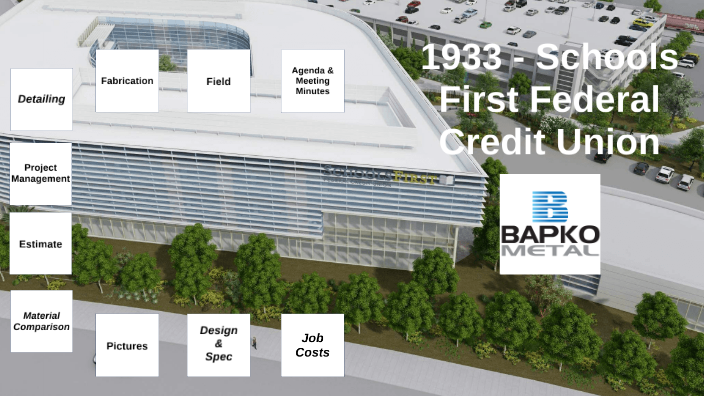 1933-Schools First by Aaron Sargent on Prezi