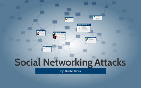 By: Daisha Davis by Daisha Davis on Prezi