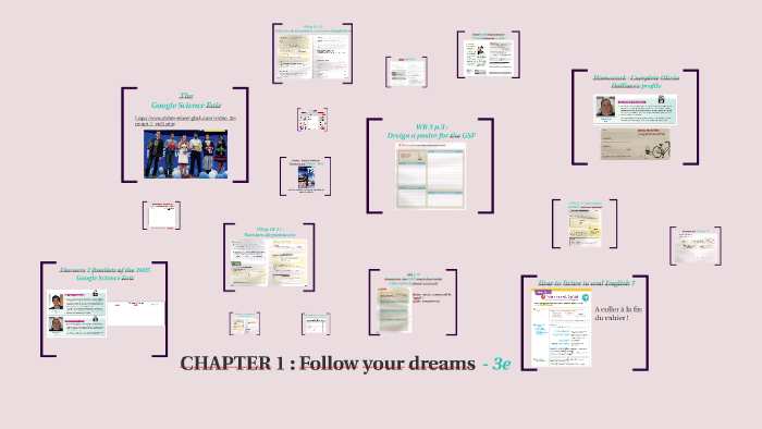 Follow your dreams 3e by Pauline Coatanea on Prezi