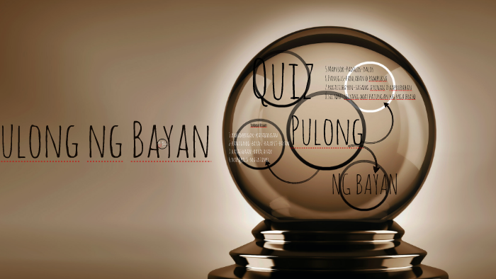 Pulong ng Bayan by Howard Duran on Prezi