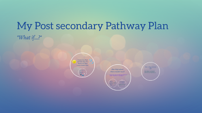 My Post secondary Pathway Plan by Imarie Tolentino on Prezi