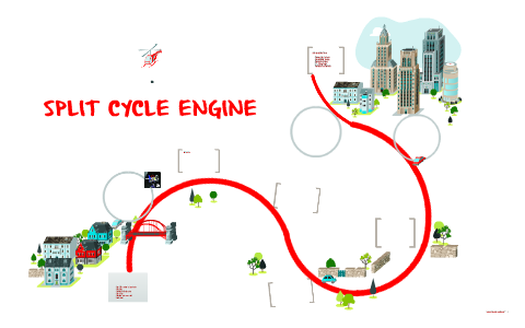 SPLIT CYCLE ENGINE by truong truong on Prezi
