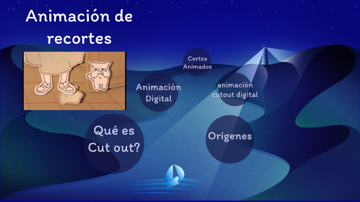 Animacion de recortes by Luis Miguel Molina Rodriguez on Prezi