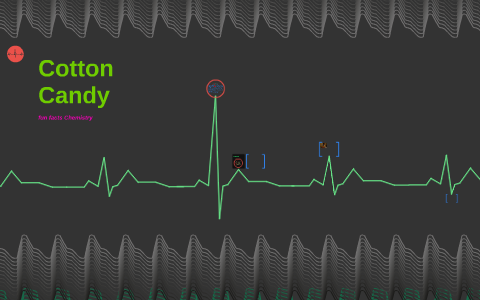Cotton Candy by jamie pingel on Prezi
