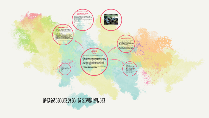Spanish I- Dominican Republic Education by Madison Tackett on Prezi