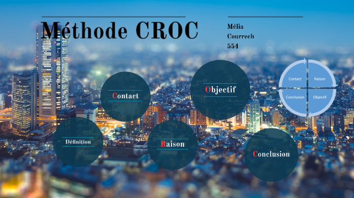 Méthode CROC by Mélia courrech on Prezi