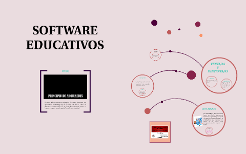 SIMULADORES EDUCATIVOS by on Prezi