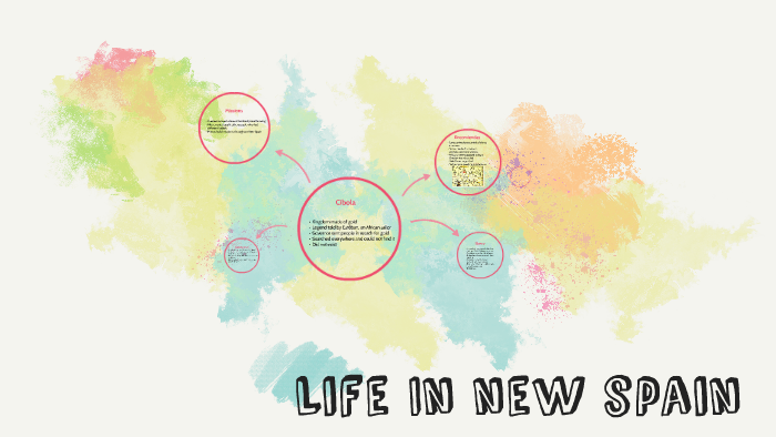 Life In new spain by j zavaleta on Prezi