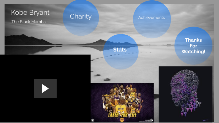 Kobe Bryant Slide Show by Lucas Petrini on Prezi