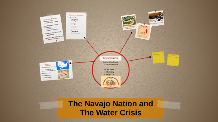 The Navajo Nation by taylor darland on Prezi