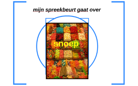 mijn spreekbeurt gaat over by vera schipper on Prezi