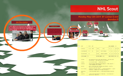 NHL Scout by Connor Shipton on Prezi