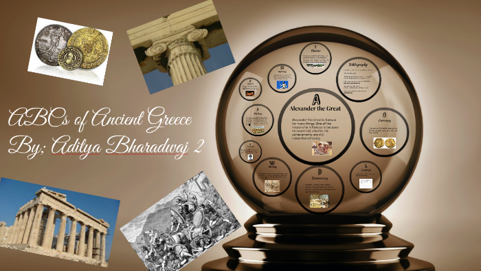 ABCs of Ancient Greece by Russell Westbrook on Prezi