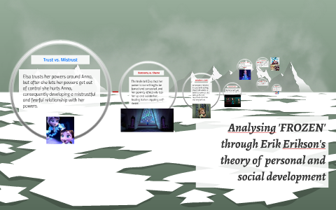 Analysing 'FROZEN' through Erik Erikson's by shanaya shanaya on Prezi