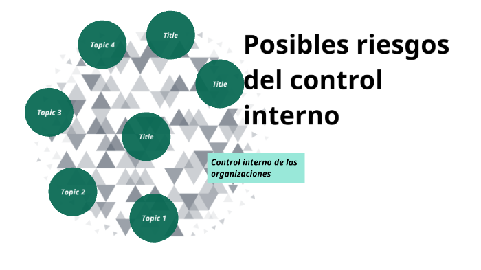 Posibles riesgos del control interno by NANCY GONZALEZ RODRIGUEZ on Prezi