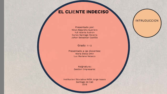 El Cliente Indeciso by sebastian castillo on Prezi