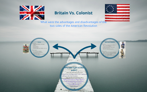 British vs. Colonists by David Hampson on Prezi