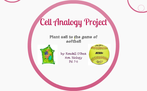 Cell Analogy Project by Kendall O'Shea on Prezi