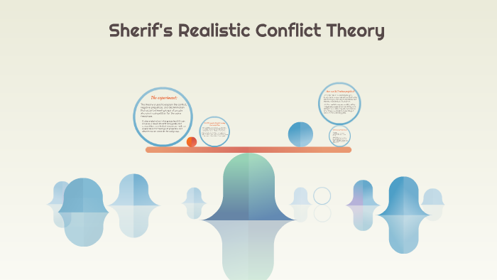 Sherifs Realistic Conflict Theory by Victoria Irving on Prezi