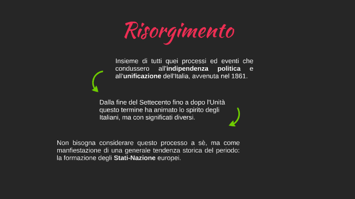 Il problema nazionale Italiano by Giulia Bertani on Prezi