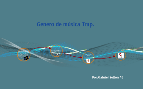 Genero de música Trap. by Gabriel Setton on Prezi