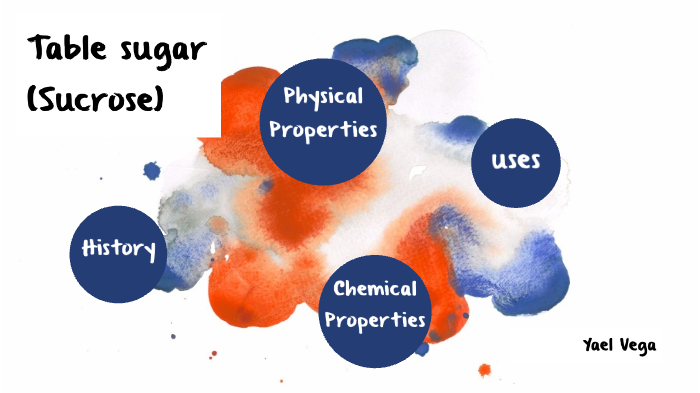 Table sugar (Sucrose) by Yael Vega on Prezi